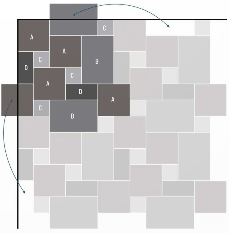 Caramel Travertine - Traverten Deposu